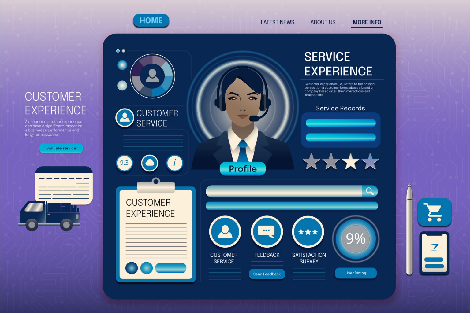 Recovering the Human Essence in the Customer Experience: Beyond ...